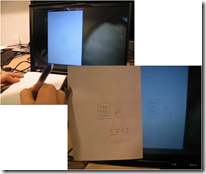Touch User Interface - Touch Screen and Multi Touch: Amazon has ...